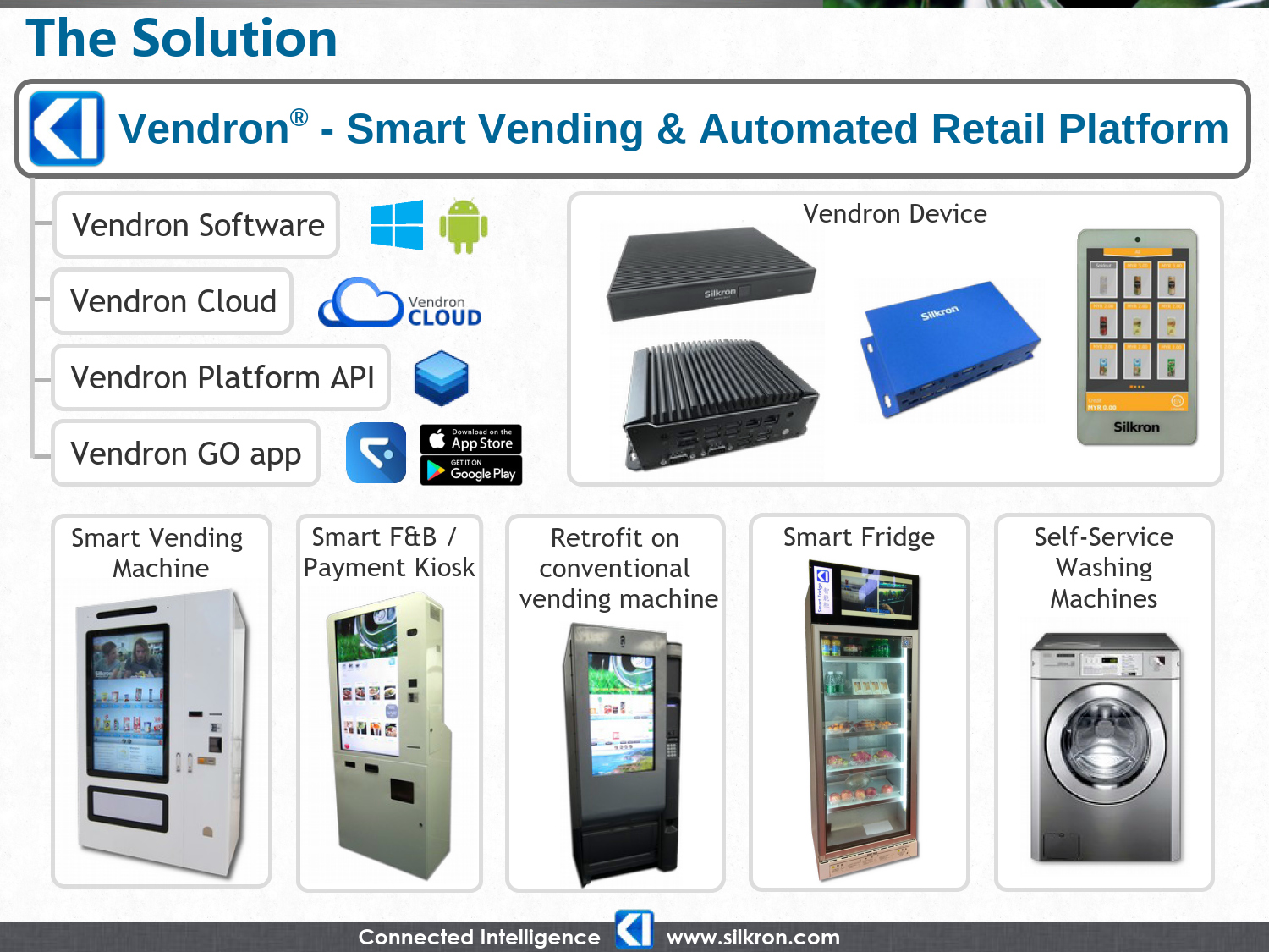 Silkron: Vendron Smart Vending & Automated Retail Platform::Solutions::Website of WPG Holdings ...